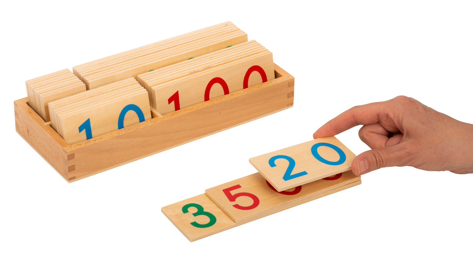 Zahlen Mathematik – Zahlenarten Übersicht Tabelle – FDOMF