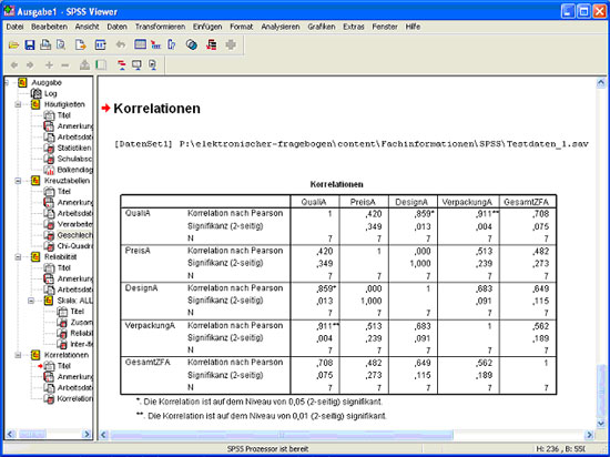Korrelationen berechnen mit SPSS | www.2ask.com